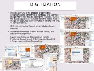 INTRODUCTION TO GIS AND GEOREFRENCING.pptx