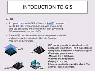 INTRODUCTION TO GIS AND GEOREFRENCING.pptx