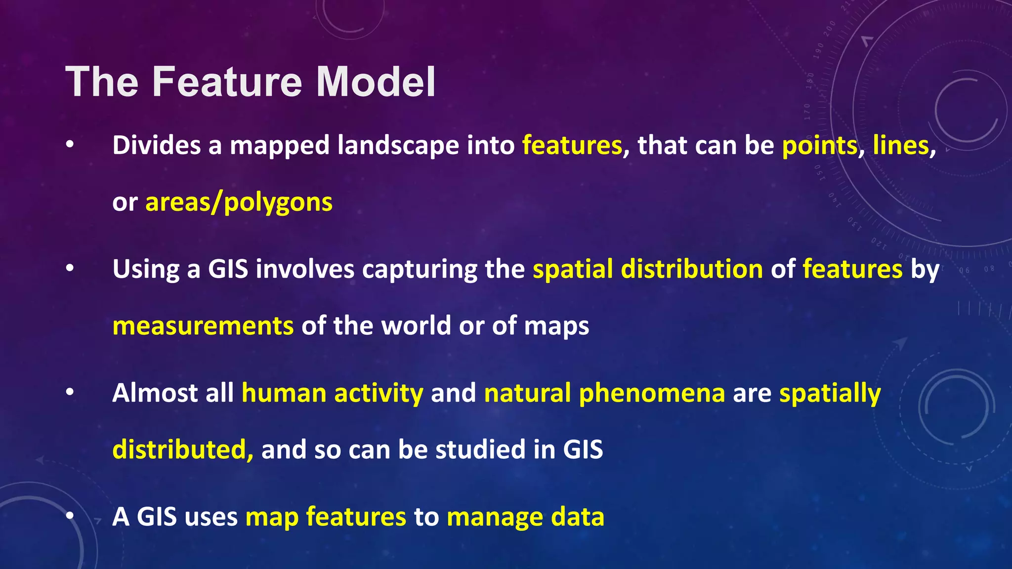 Introduction to GIS and its Applications.pptx