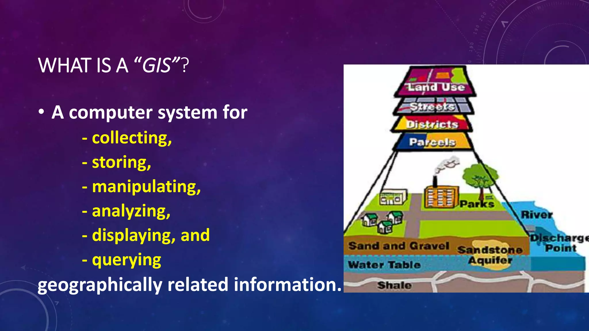 Introduction to GIS and its Applications.pptx