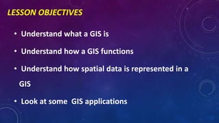 Introduction to GIS and its Applications.pptx