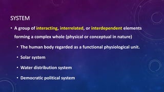 Introduction to GIS and its Applications.pptx