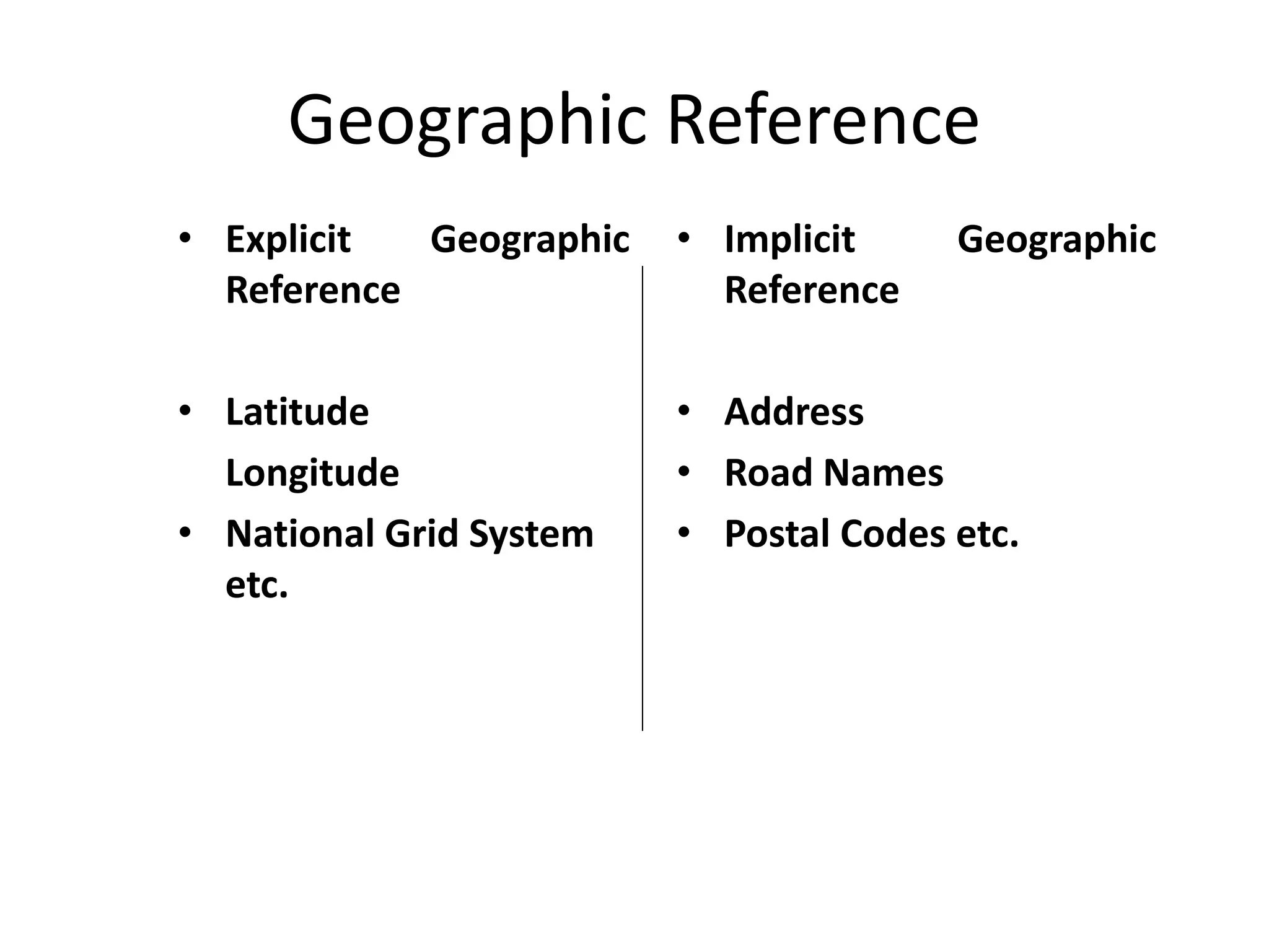Introduction to GIS & Cartography.pdf