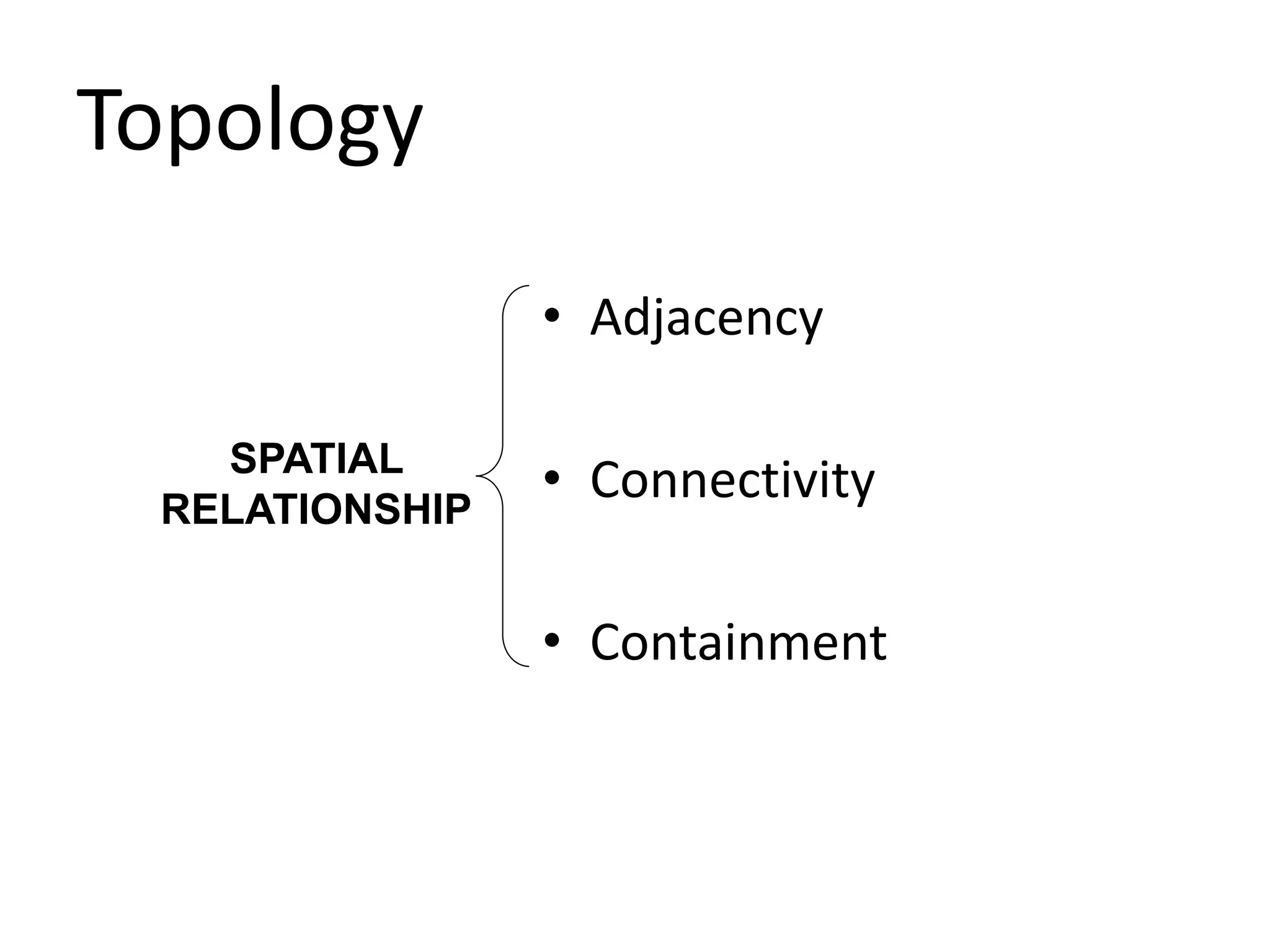 Introduction to GIS & Cartography.pdf