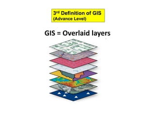 Introduction to GIS & Cartography.pdf
