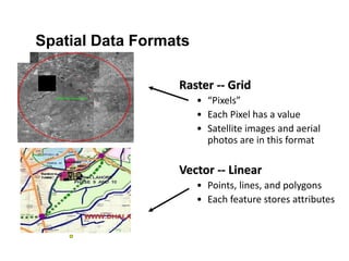 Introduction to GIS & Cartography.pdf