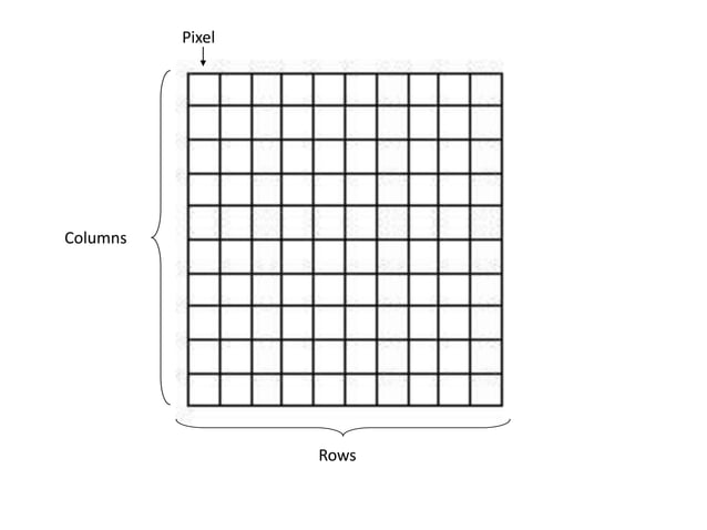 Introduction to GIS & Cartography.pdf