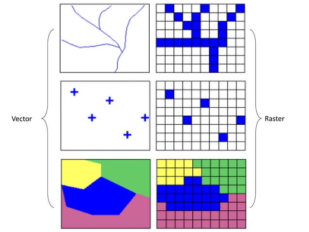 Introduction to GIS & Cartography.pdf