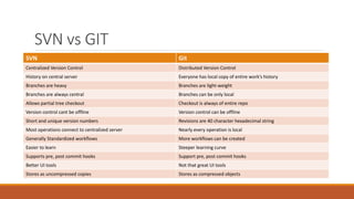 Introduction to git | PPT