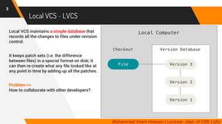 GIT | Distributed Version Control System | PDF