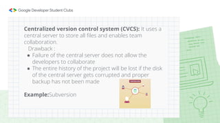 Introduction to Git and Github - Google Developer Student Clubs CET ...