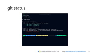 Introduction to Git.pptx