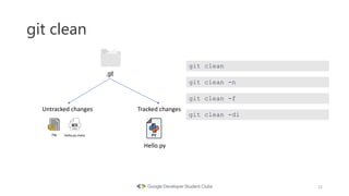 Introduction to Git.pptx