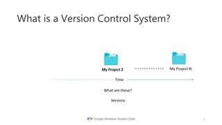 Introduction to Git.pptx