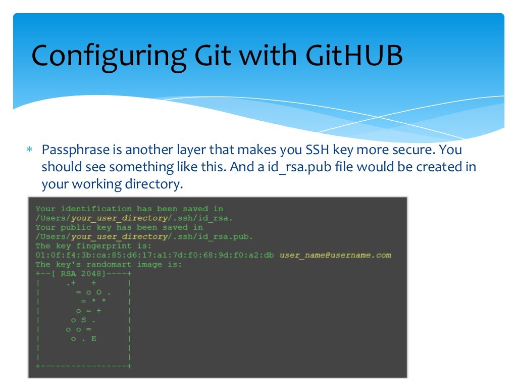 Introduction To Git And Github