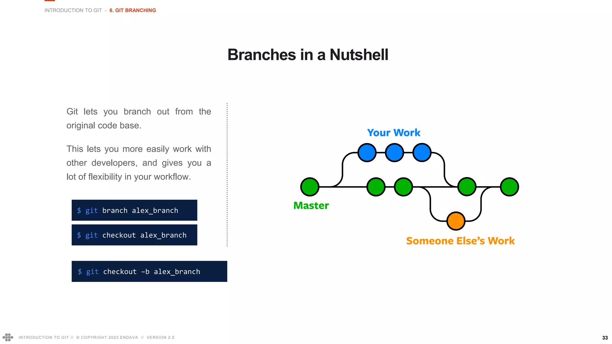 Introduction to GIT Endava 2023 | PPTX