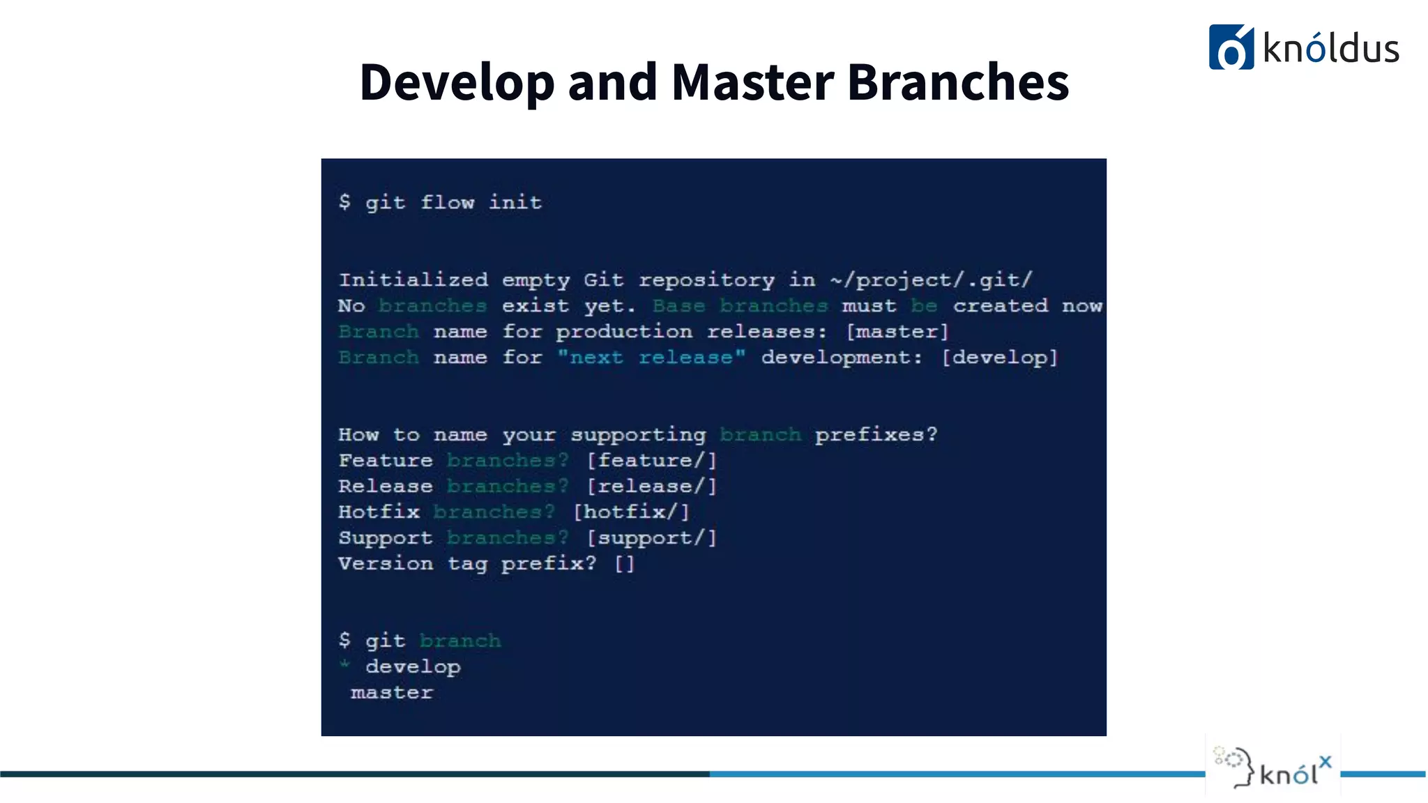 Introduction to git flow | PDF | Technology & Computing