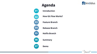 Introduction to git flow | PDF