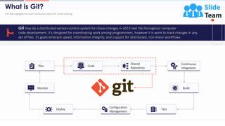 Introduction To Git For Version Control Architecture And Common ...