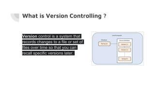 Version Control with Git and GitHub Tools | PPTX