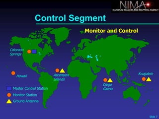 Introduction to global position system | PPTX