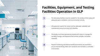 Introduction to Good Laboratory Practices on Slideshare by Raj Kumar ...