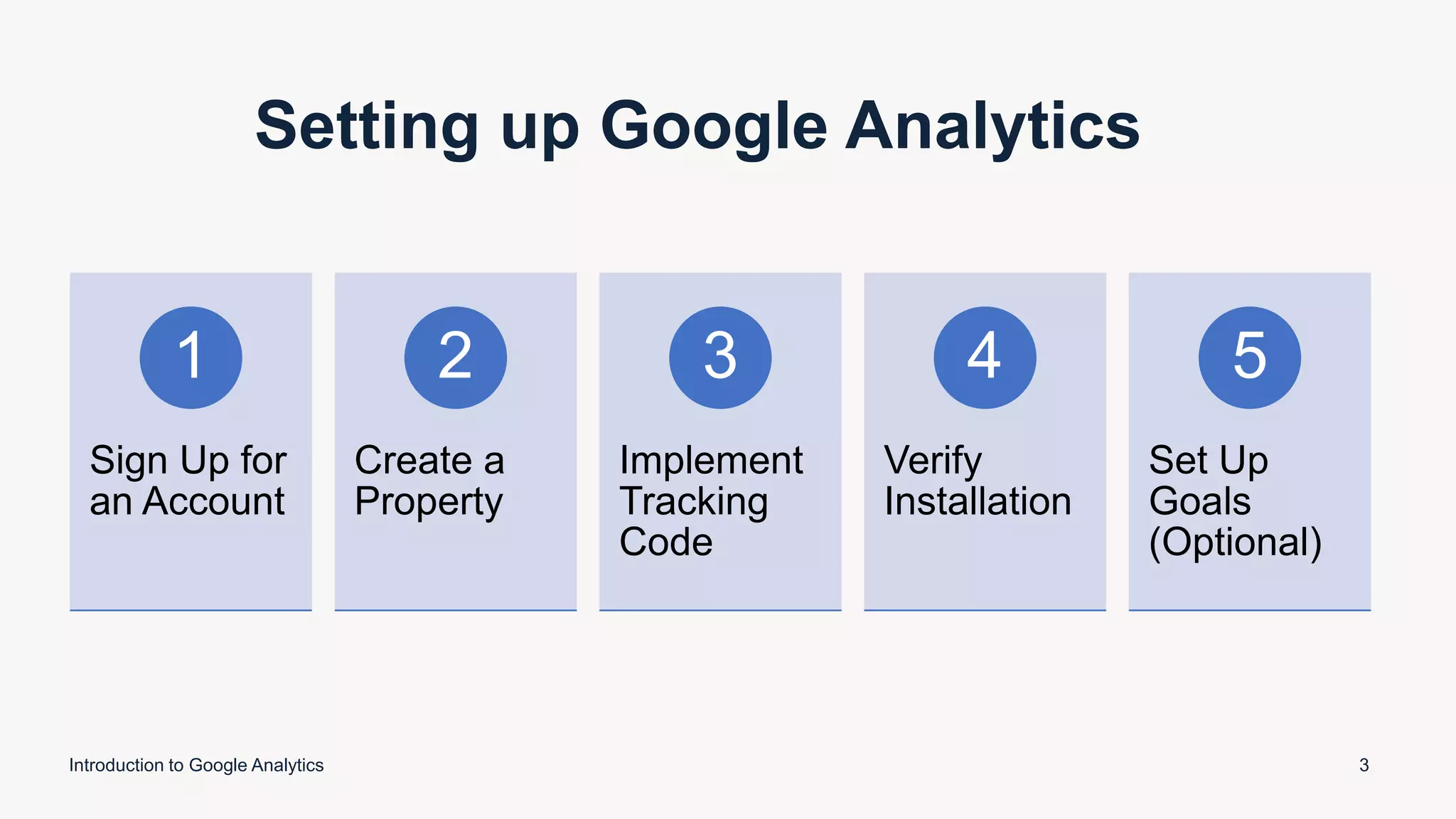 Introduction to Google Analytics.pptx