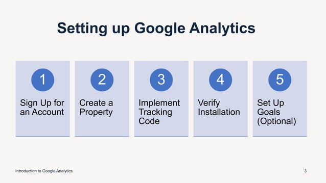 Introduction to Google Analytics.pptx