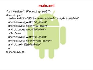 Introduction To Google Android (Ft Rohan Bomle) | PPT