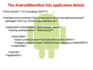 Introduction To Google Android (Ft Rohan Bomle) | PPT
