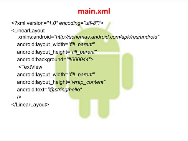 Introduction To Google Android (Ft Rohan Bomle)