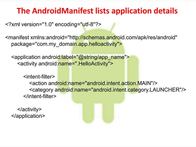 Introduction To Google Android (Ft Rohan Bomle)
