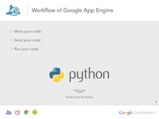 Introduction to Google App Engine | PPT