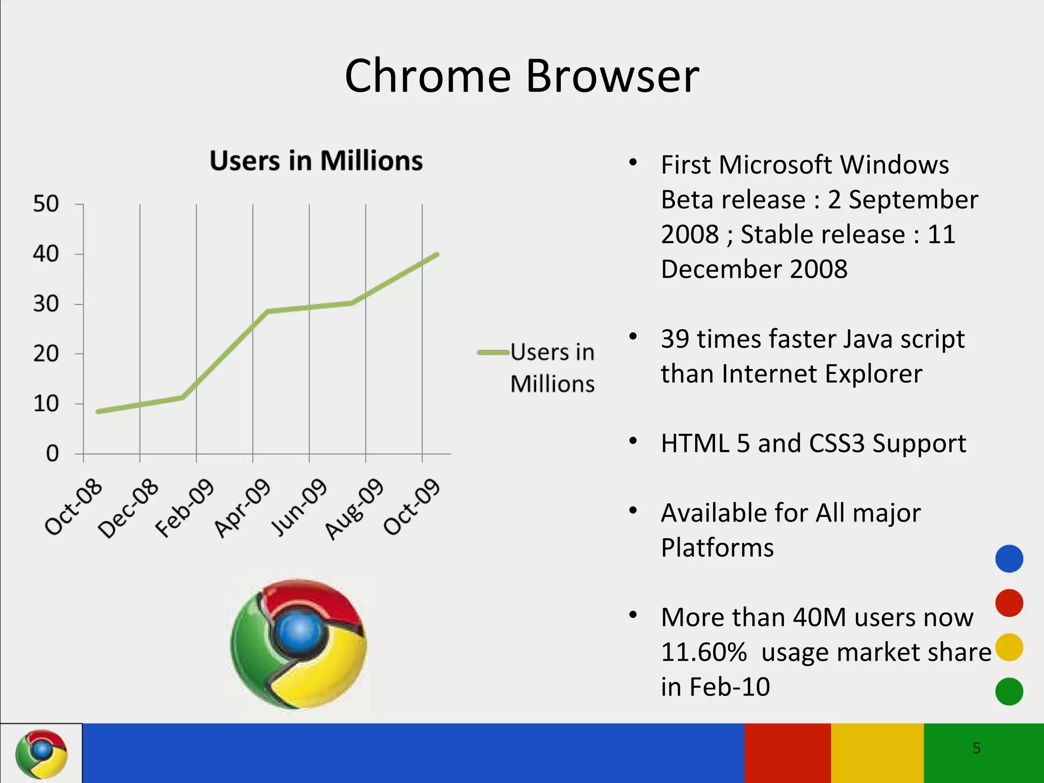 Introduction To Google Chrome Os | PPT
