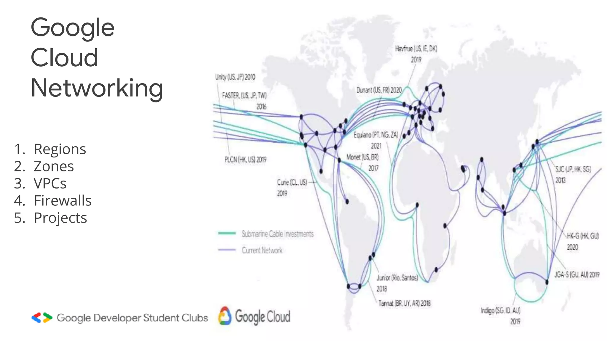 Introduction to Google Cloud- Session 2.pptx