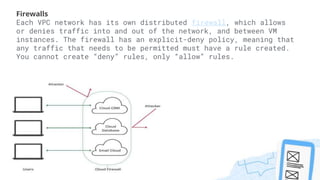 Introduction to Google Cloud- Session 2.pptx