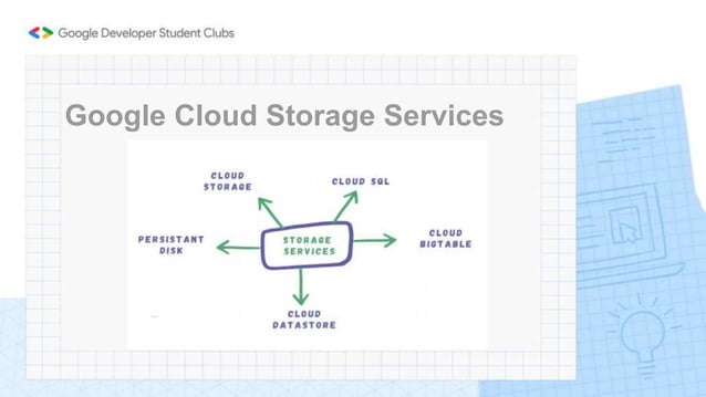 Introduction to Google Cloud- Session 2.pptx