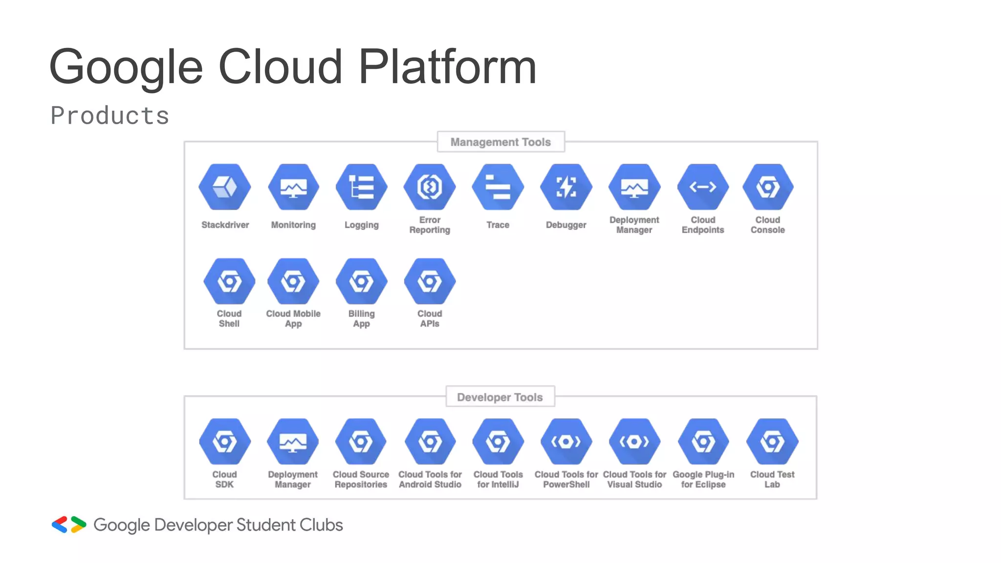 Introduction to Google Cloud Platform and APIs | PDF | Cloud Computing | Internet