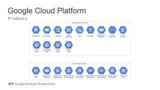 Introduction to Google Cloud Platform and APIs | PDF