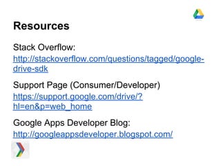 Introduction to Google Drive API | PPT