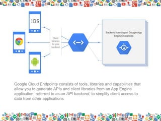 Introduction to google endpoints | PPT