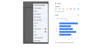 Introduction to Google Form & Google Sheets.pptx