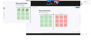 Introduction to Google meet and Zoom.pptx