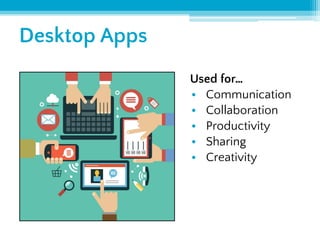 Introduction to Google Productivity Tools for Office and Personal Use | PDF