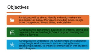 Introduction to Google Workspace 2025.pptx