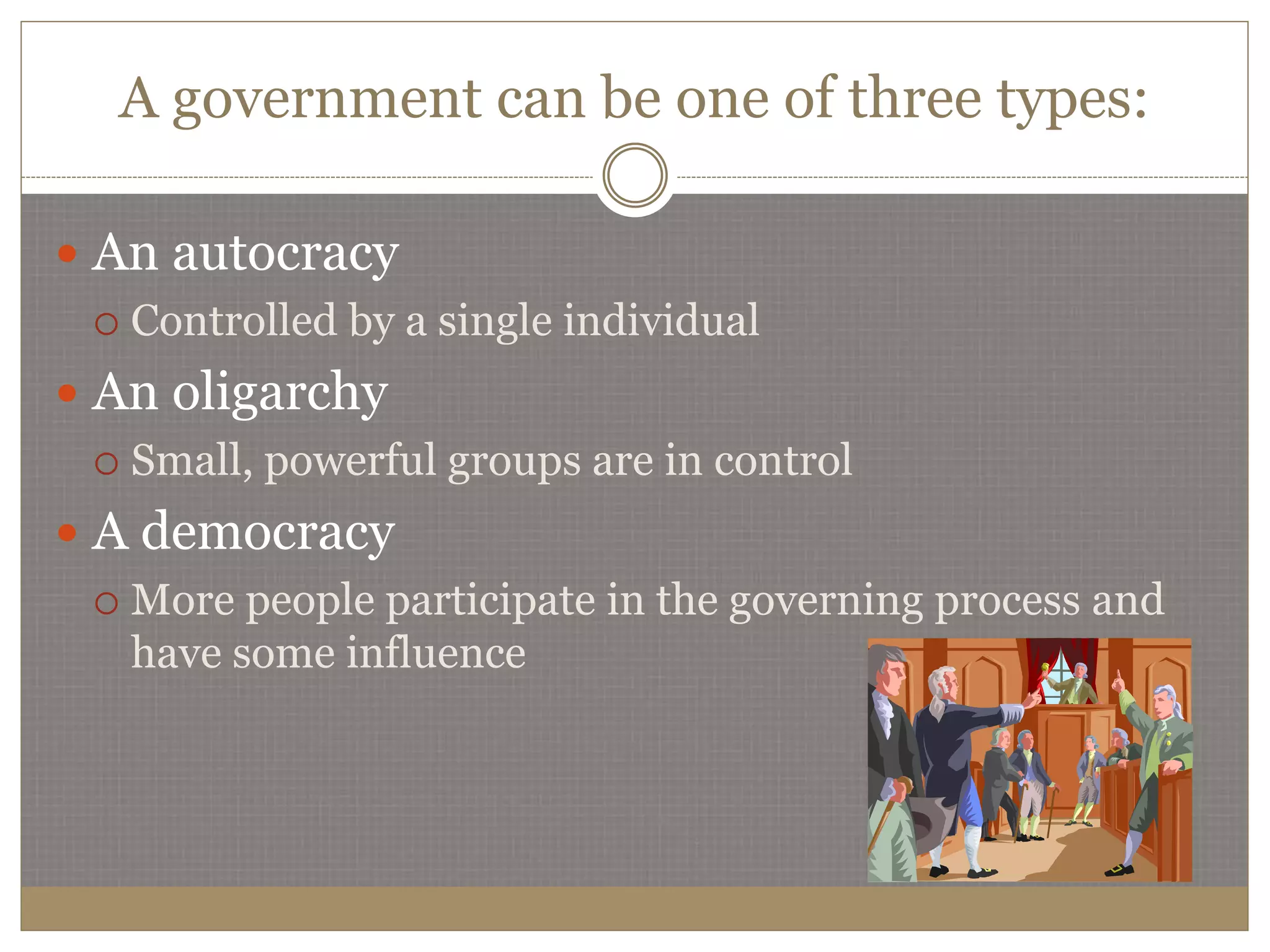 Introduction to government | PPT