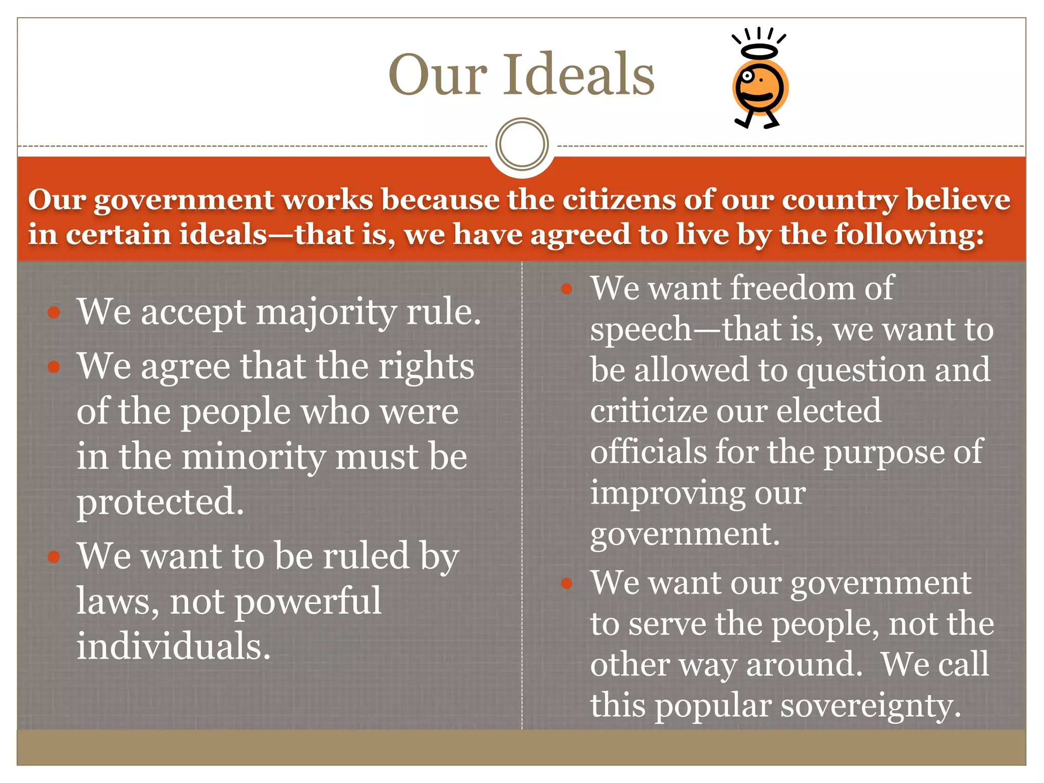 Introduction to government | PPT