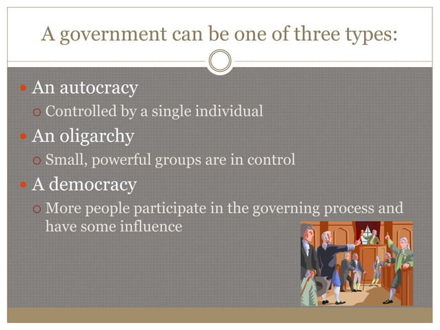 Introduction to government | PPT