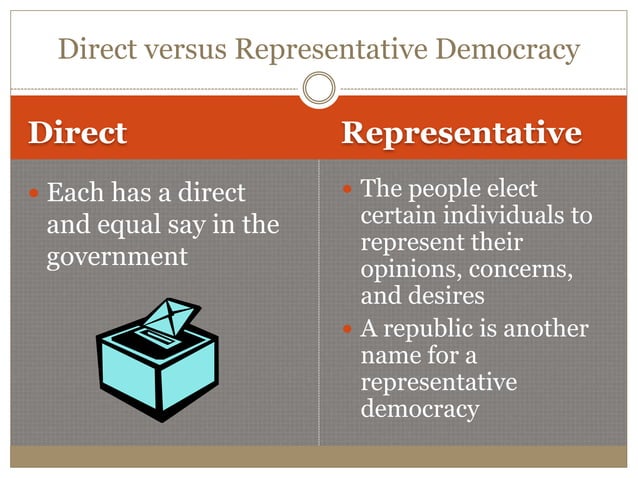 Introduction to government | PPT