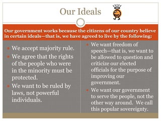 Introduction to government | PPT